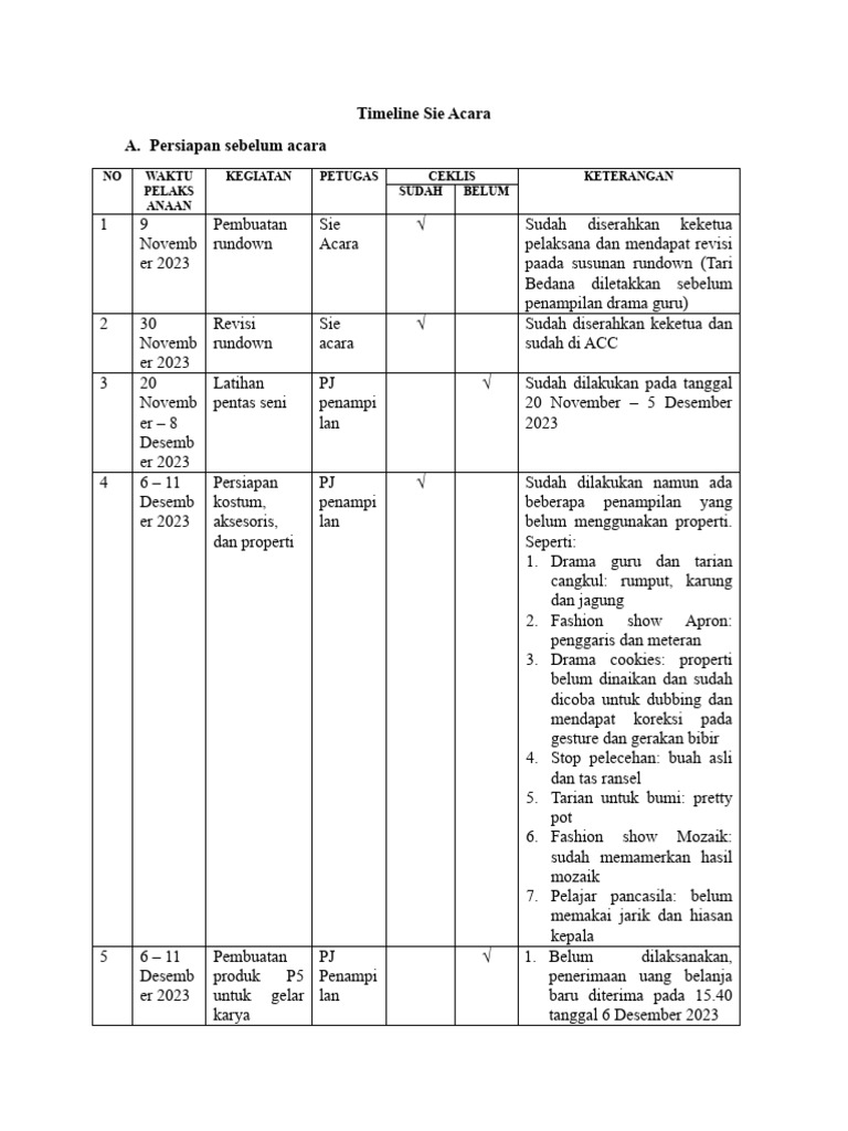 Timeline Sie Acara 1-3 | PDF
