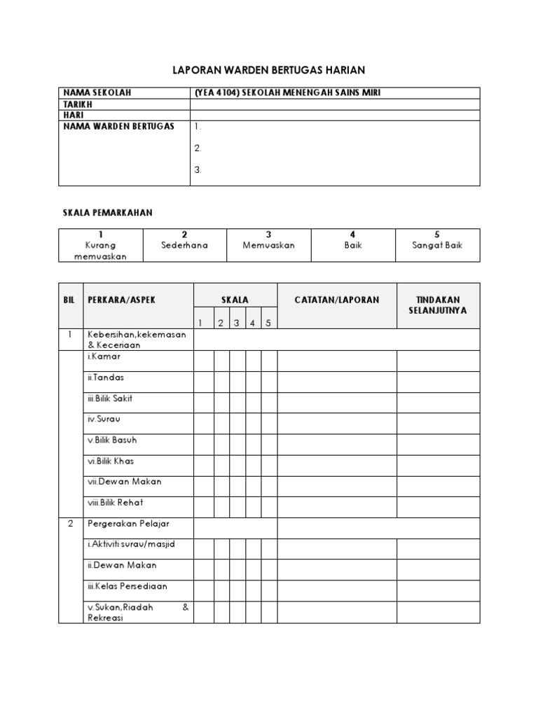 Contoh Laporan Harian Ppm Asrama