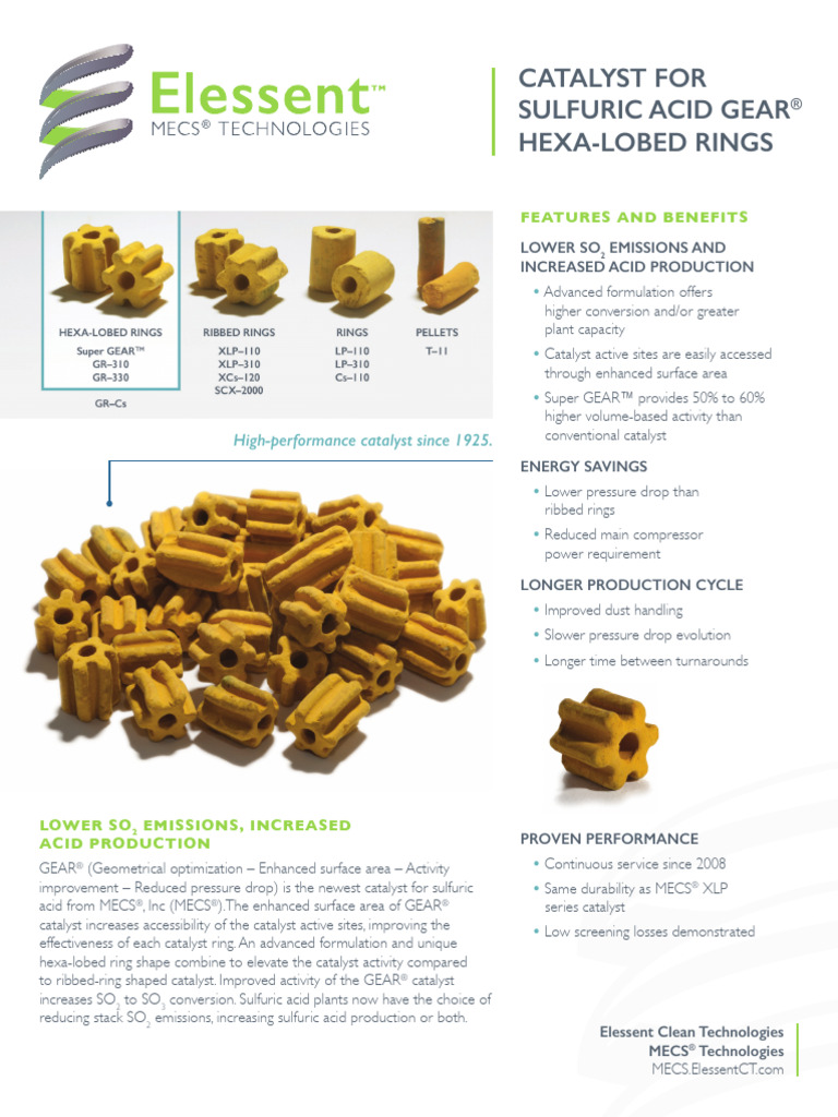 Mecs Catalyst Gear | PDF