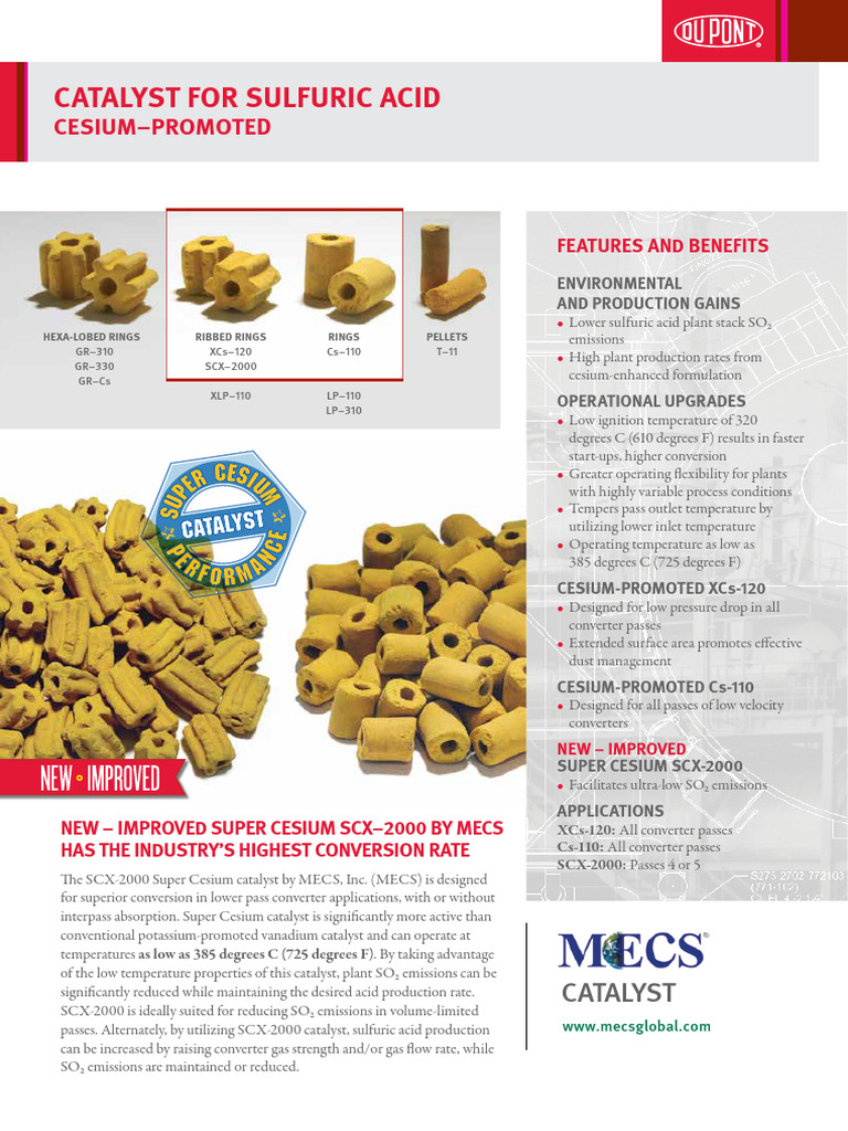 Catalyst-Cesium | PDF