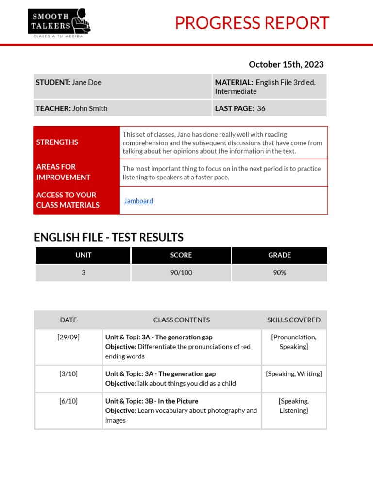2023-10 - Jane Doe - Progress Report | PDF | Reading Comprehension ...