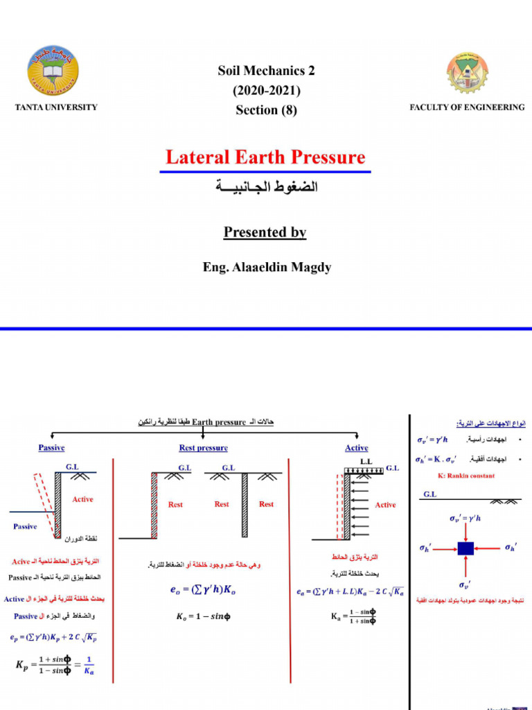 Lateral Earth Pressure | PDF