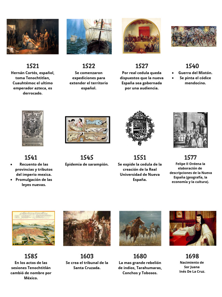 Hernán Cortés, Español, Toma Tenochtitlan, Cuauhtémoc El Ultimo ...