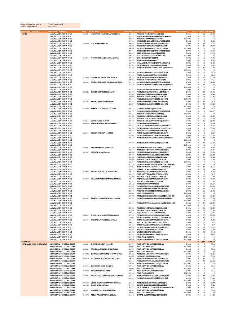 Consolidado 30-07-2022 | PDF