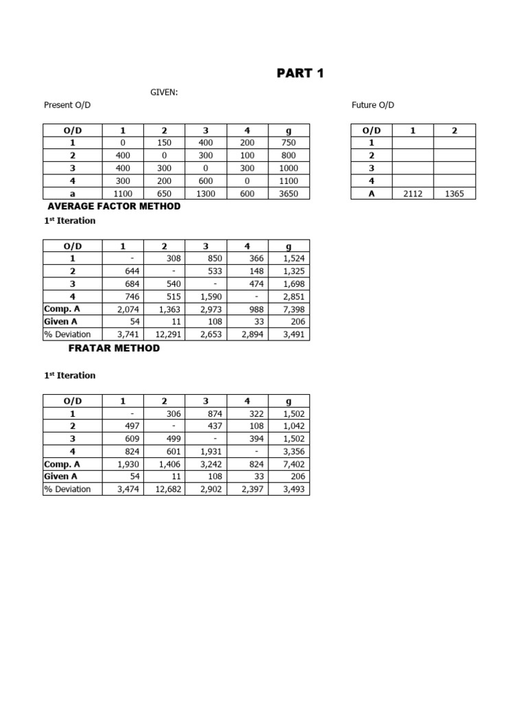 Lorenz, Angelo Rui - Quiz#1 | PDF