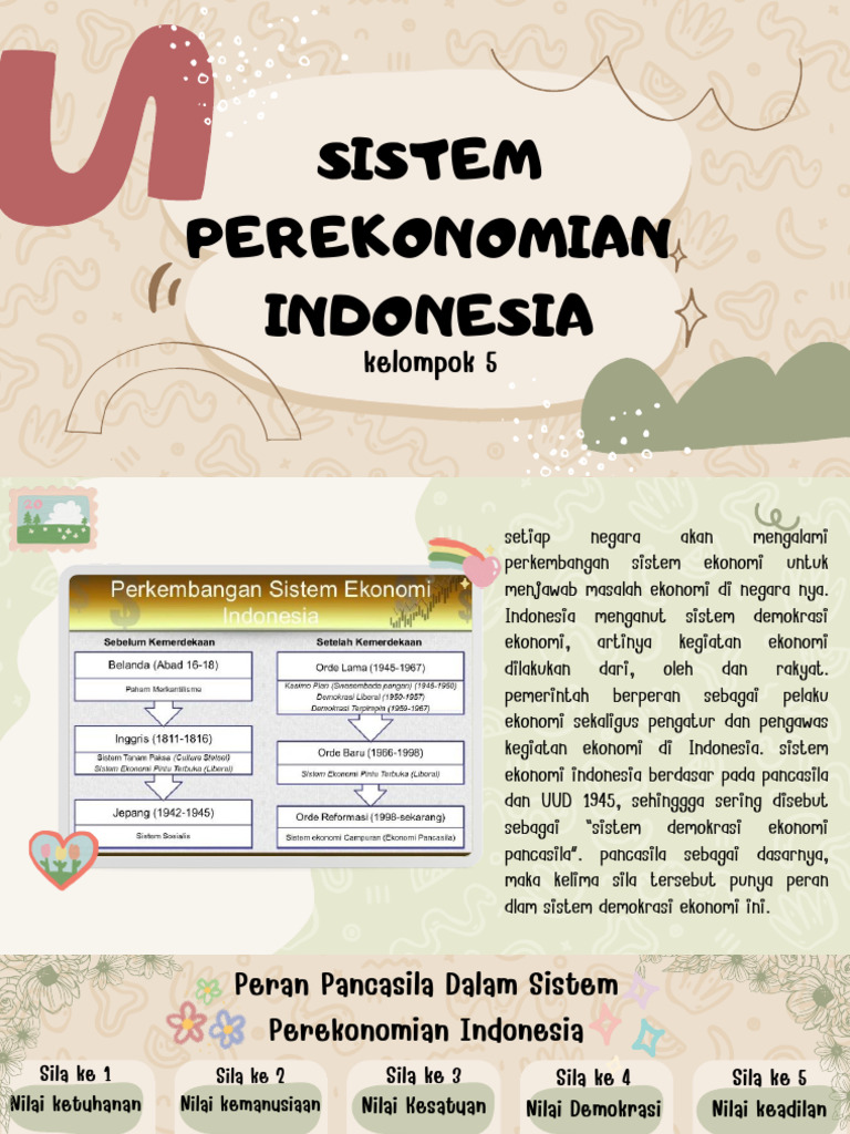 Sistem Perekonomian Indonesia | PDF