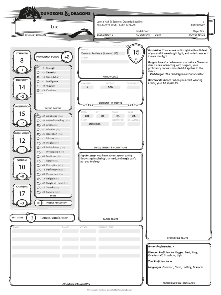 Character Level, Race, & Class Experience: Dexterity Strength | PDF ...