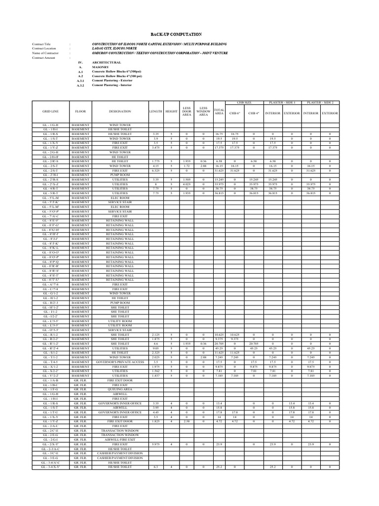 Capitol - Balance CHB & Painting 12052023 | PDF | Basement | Wall