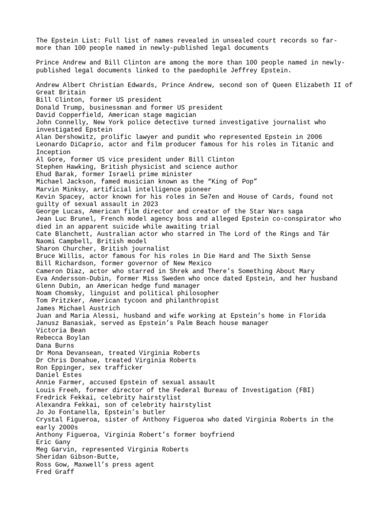 The Epstein List - Full List of Names Revealed in Unsealed Court Records So Far - More Than 100 ...