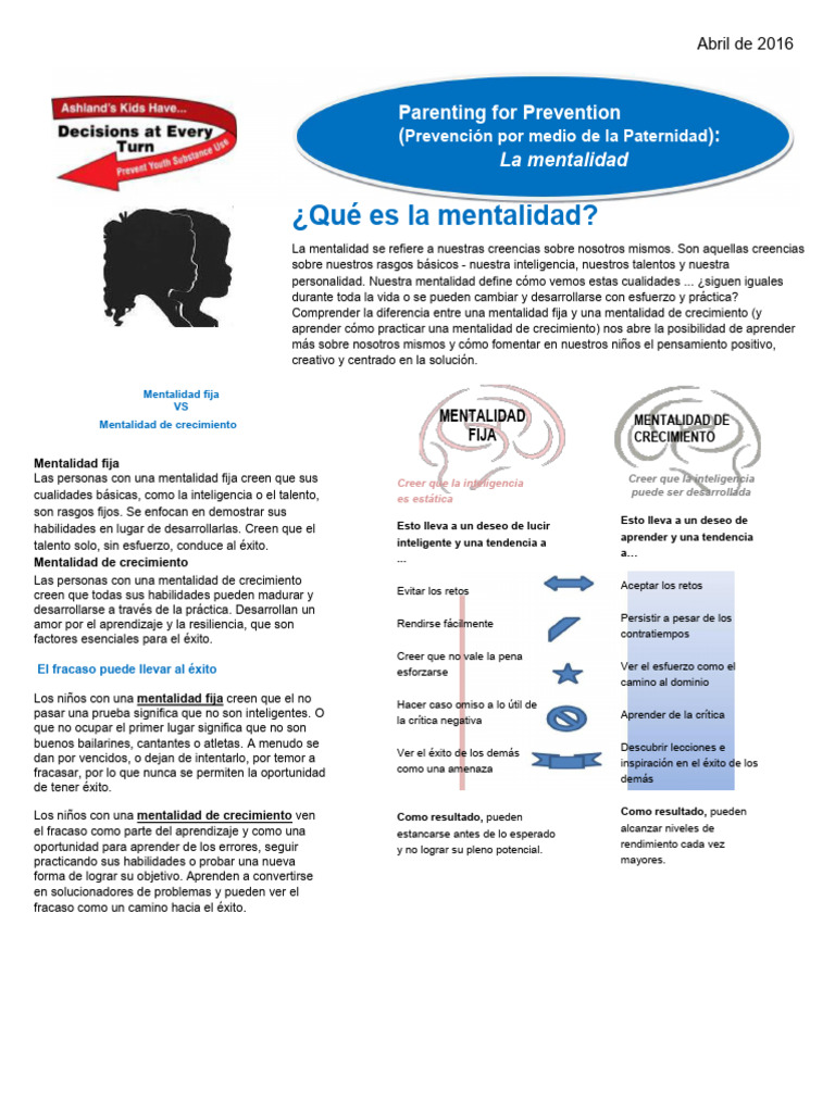 ESP Mind | Descargar gratis PDF | Aprendizaje | Mentalidad