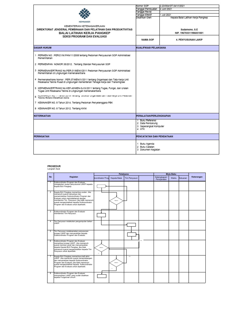04 Penyusunan Lakip | PDF