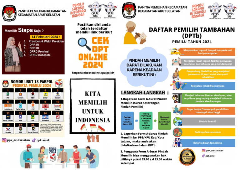 Sosialisasi DPTB | PDF