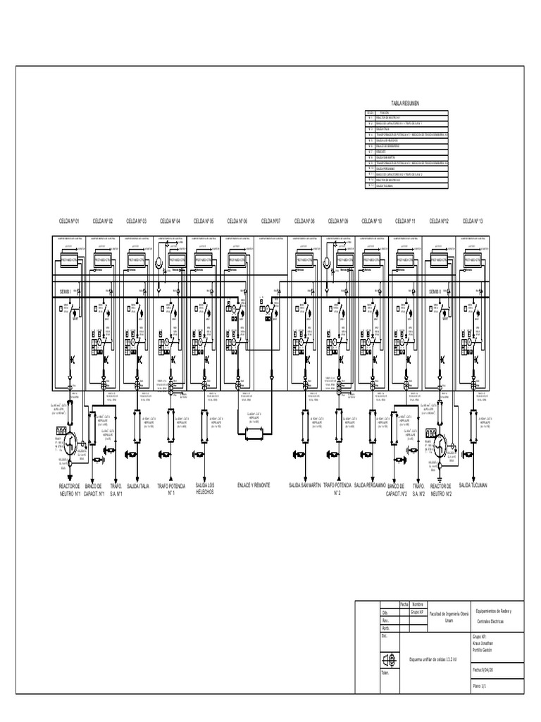 Esquema Unifilar Celdas 13.2 kV | PDF