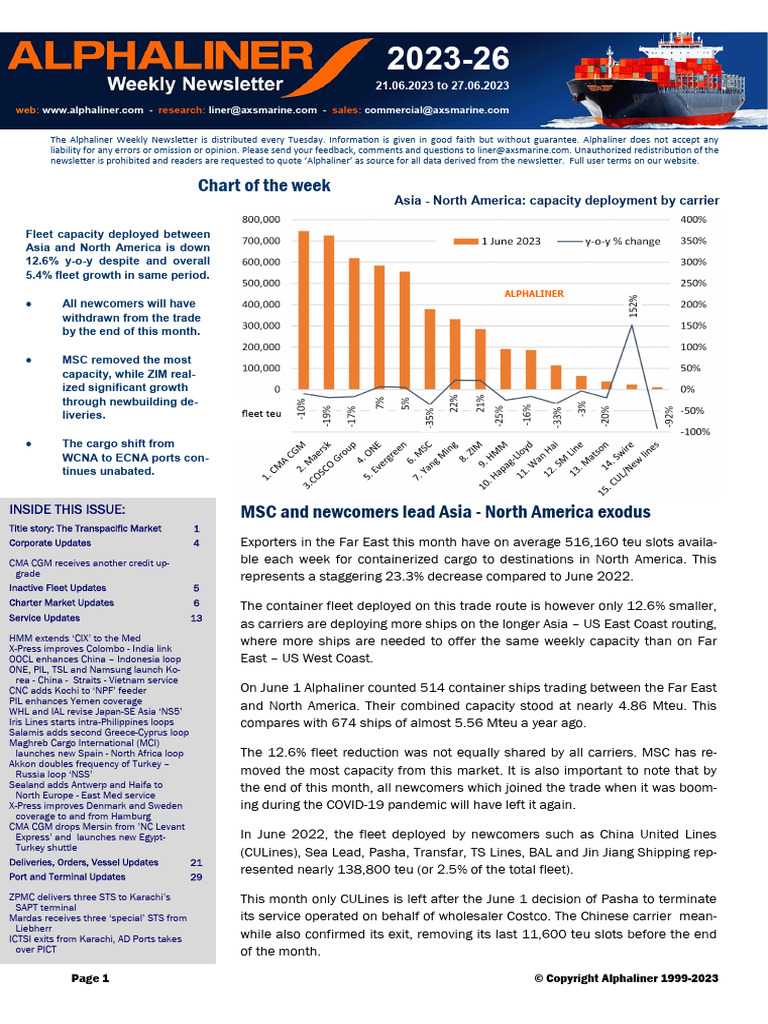 Newsletter Alphaliner 2023-26 | PDF | Ships | Panama Canal