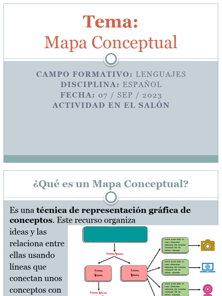 Mapa conceptual_Lenguajes | PDF | Aprendizaje | Ciencia cognitiva