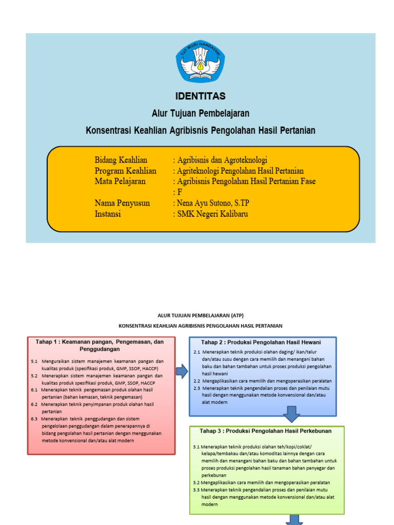 Atp Xi Aphp | PDF | Komputer