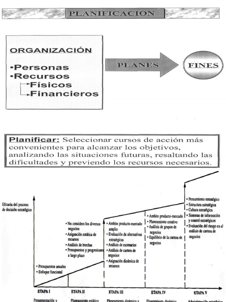 Tema 5 Resumen | PDF