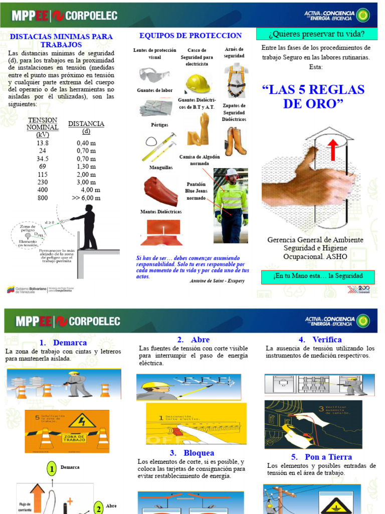 Las 5 Reglas de Oro | PDF | Electricidad | Ingenieria Eléctrica