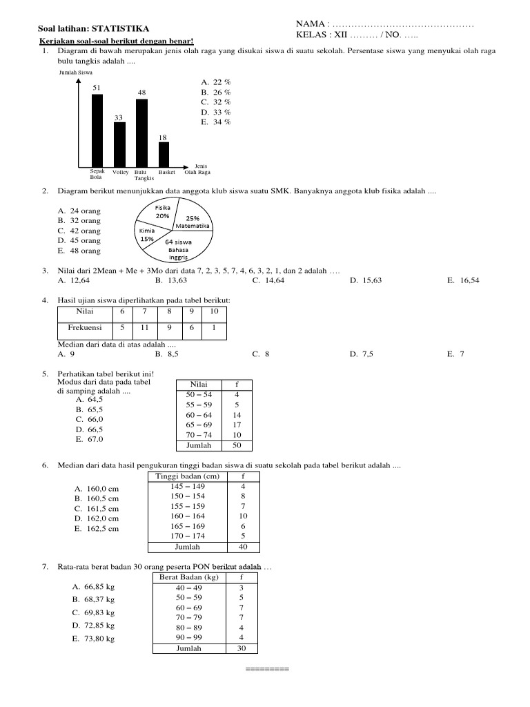 Soal Latihan Statistika Kelas Xii | PDF