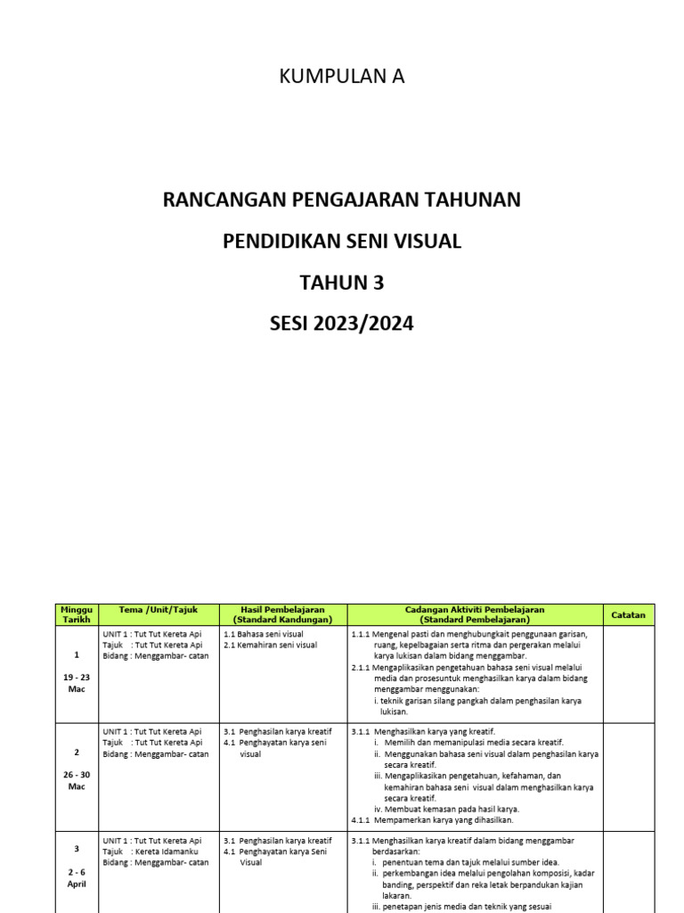 RPT PSV TH 3 2023 2024 PDF | PDF