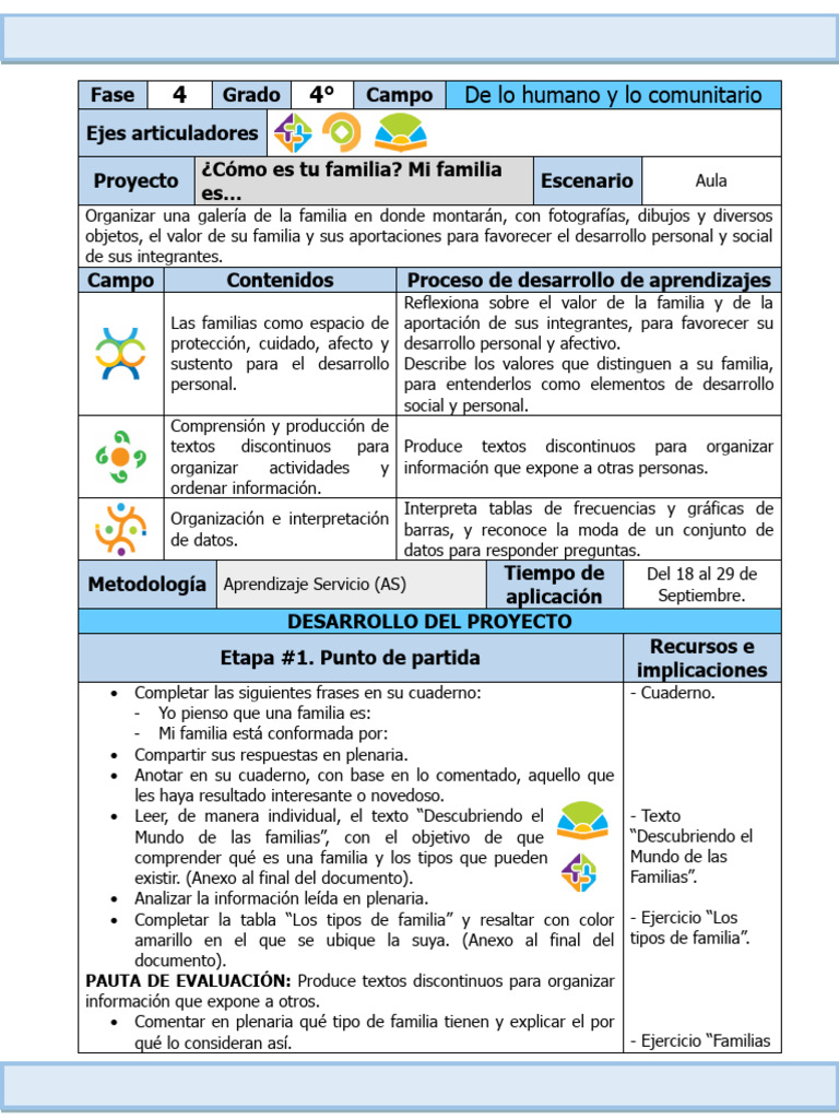 4to Grado Septiembre - 02 Cómo Es Tu Familia. Mi Familia Es... (2023 ...