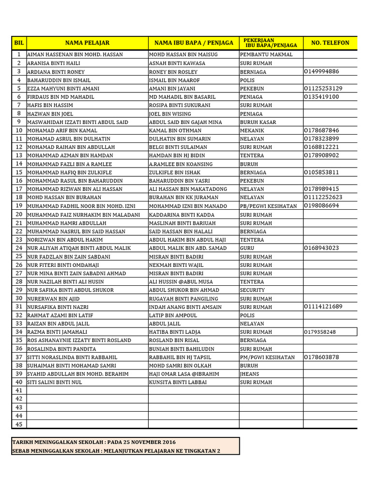 Kehadiran 1azam Ogos 2019 | PDF