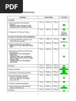 Modul Pendaftaran Osh Coordinator Di Mykkp | PDF