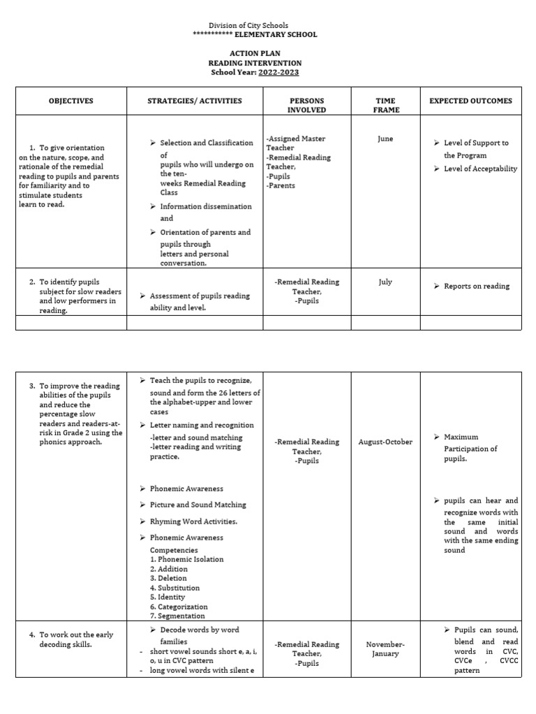 English Remediation Action Plan | PDF
