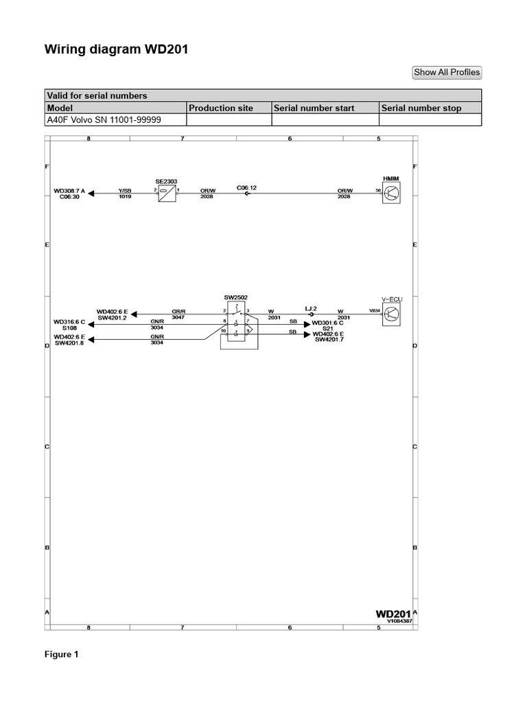 WD201 | PDF | Science & Mathematics | Computers