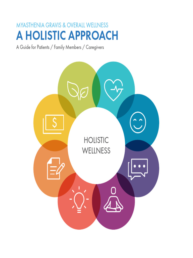 Holistic Wellness (Inglés) Autor Dr. Raghav Govindarajan | PDF | Breathing | Alternative Medicine