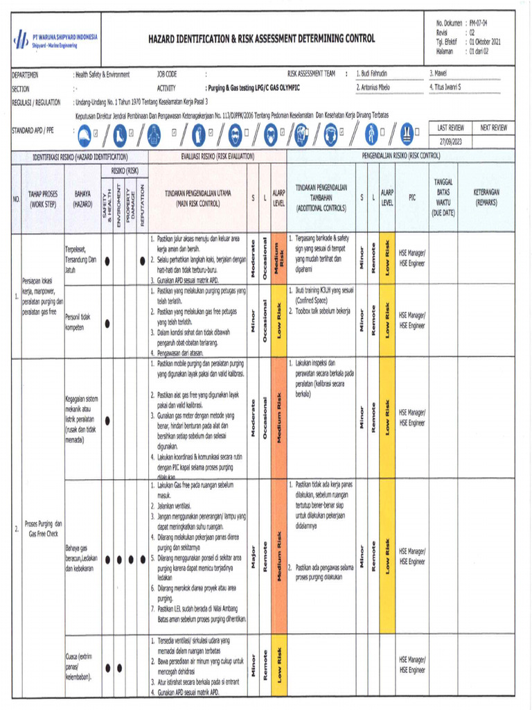 Hiradc Purging & Gas Testing LPGC Gas Olympic | PDF