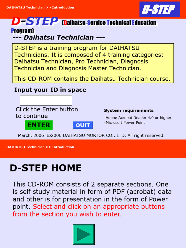 Introduction | PDF | Computers | Technology & Engineering