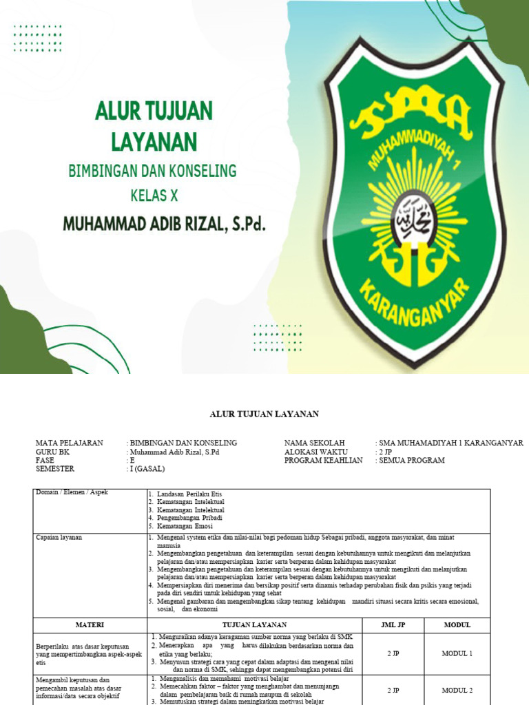 ALUR TUJUAN LAYANAN - Muhammad Adib Rizal | PDF