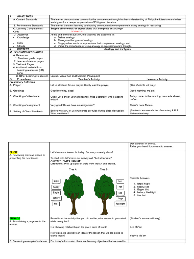 DLP English | PDF | Analogy | Learning