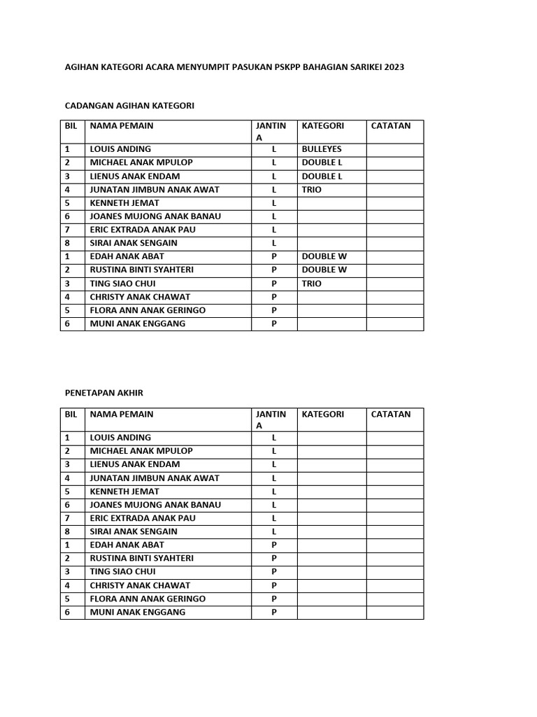 BORANG LATIHAN MENYUMPIT | PDF