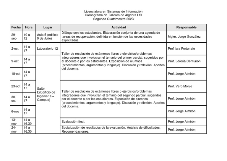 Talleres de Algebra Cronograma | Descargar gratis PDF | Aprendizaje | Modificación de comportamiento