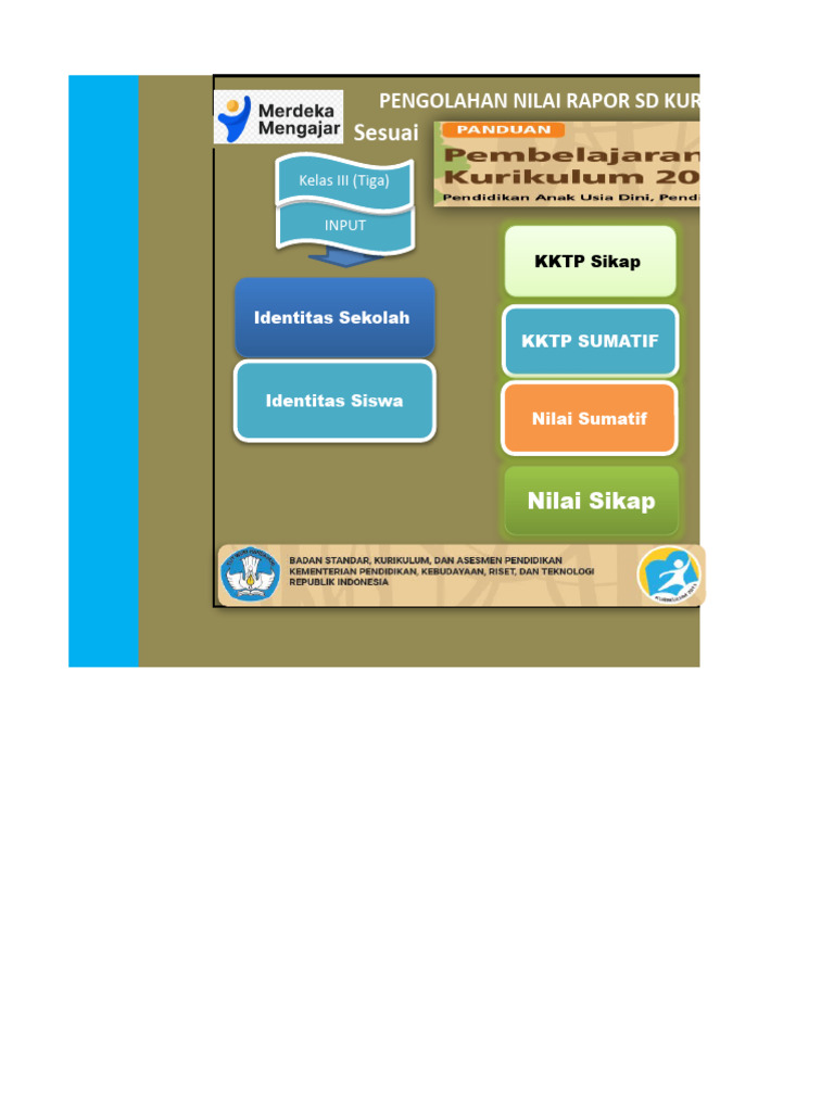 Rapor k13 - Kelas 3 - Versi Ppa 13 | PDF