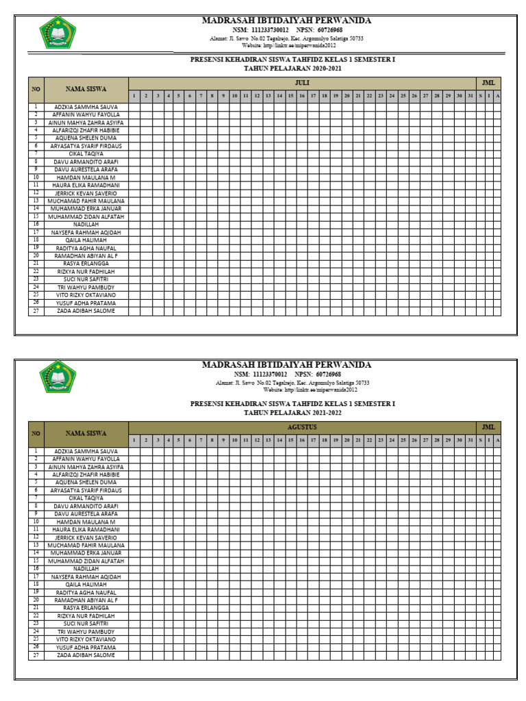 PRESENSI KEHADIRAN KELAS Ngaji Tahfidz | PDF PRESENSI KEHADIRAN KELAS Ngaji Tahfidz | PDF