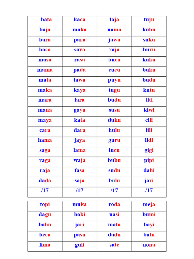 Bacaan K 1-4 | PDF