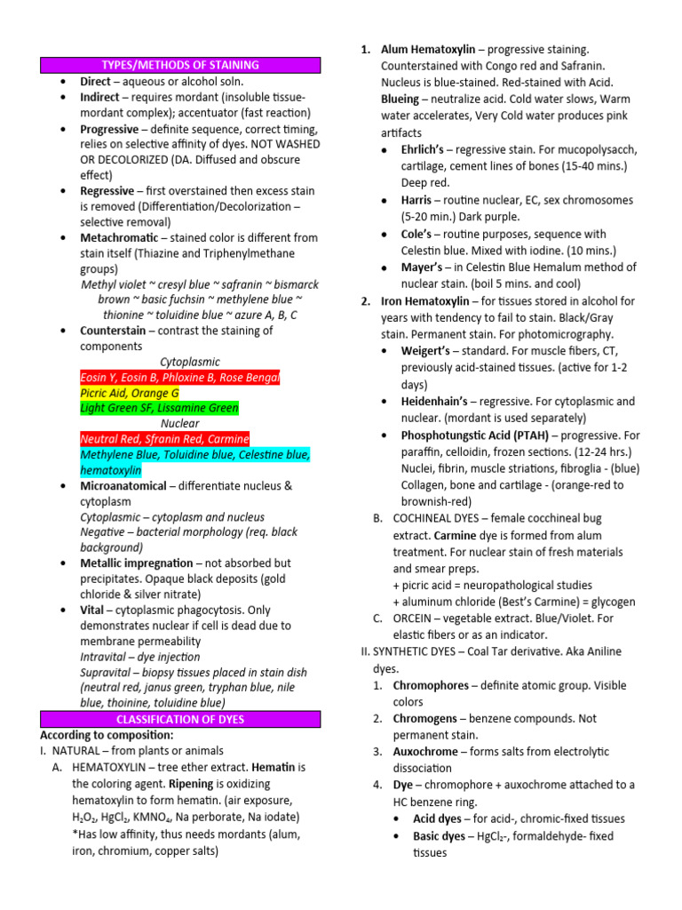 Histopath Staining Pdf Staining Dye