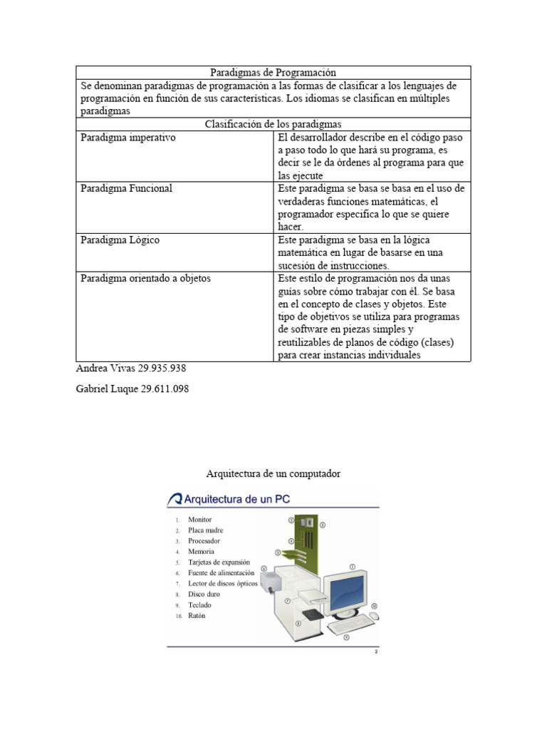 Paradigmas de Programacion | PDF | Hardware de la computadora ...