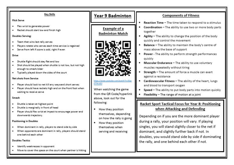 Year 9 Badminton Skills and Tactics | PDF