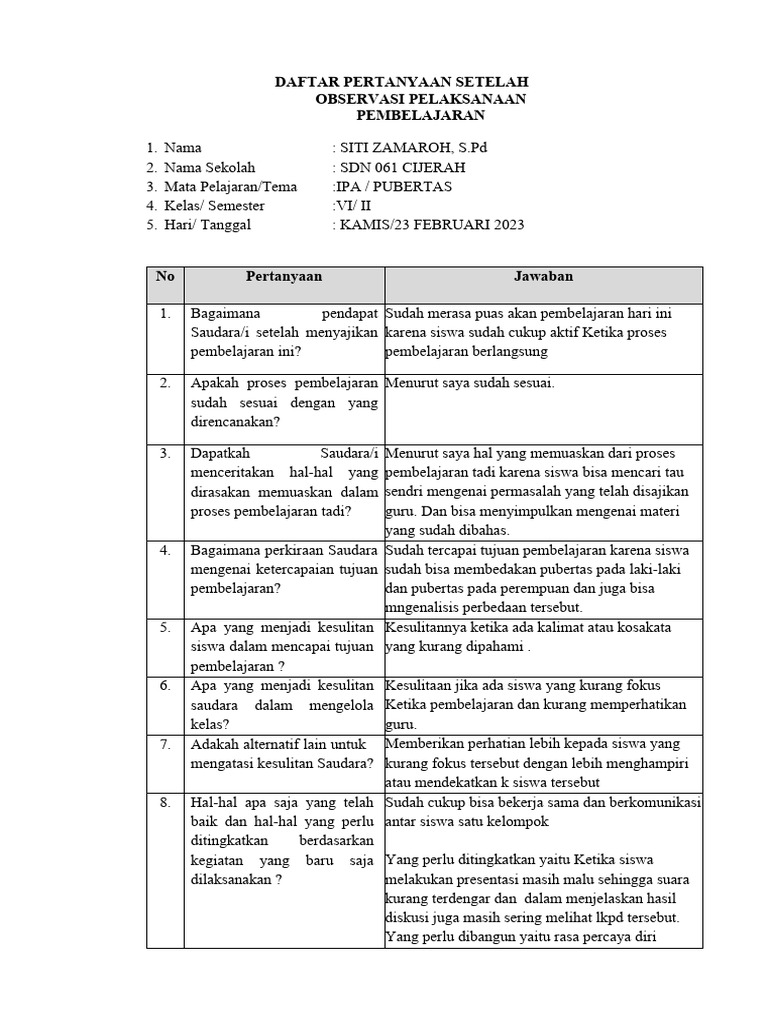 Daftar Pertanyaan Setelah Observasi Pelaksanaan Pembelajaran | PDF