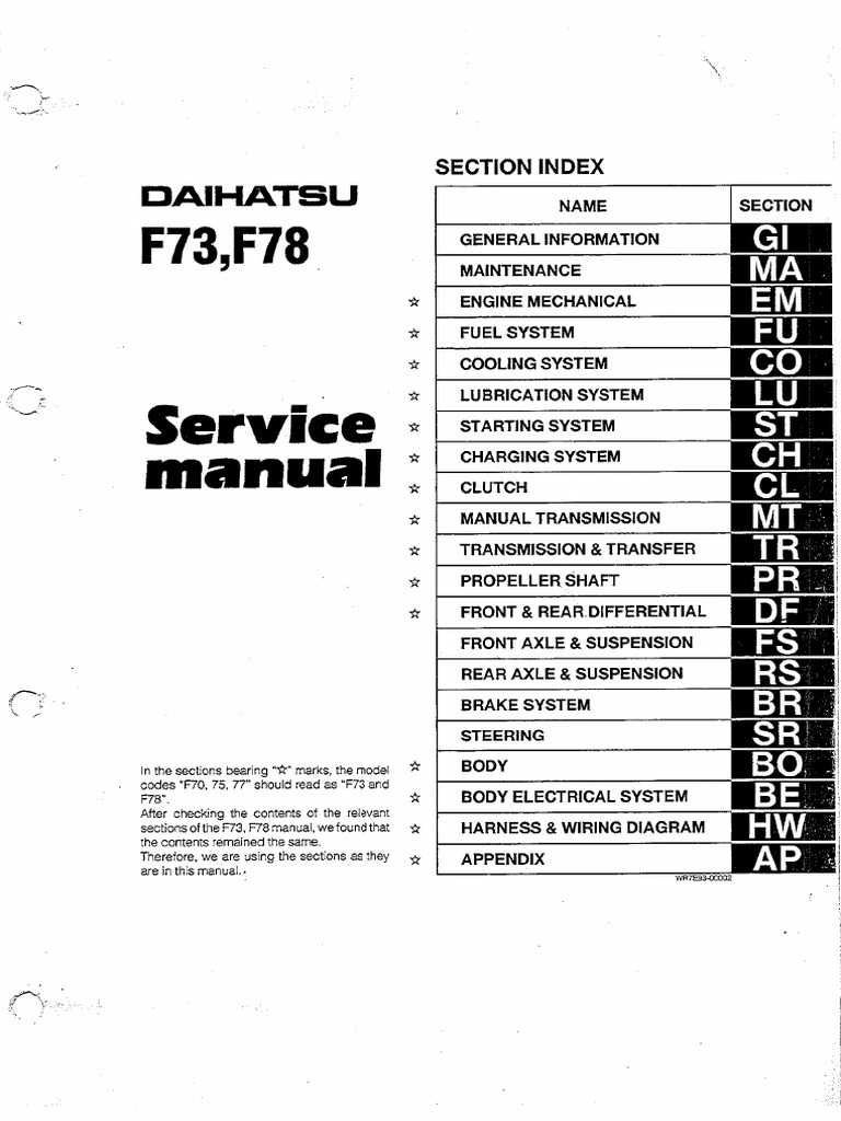 0 - Manual Front Cover | PDF