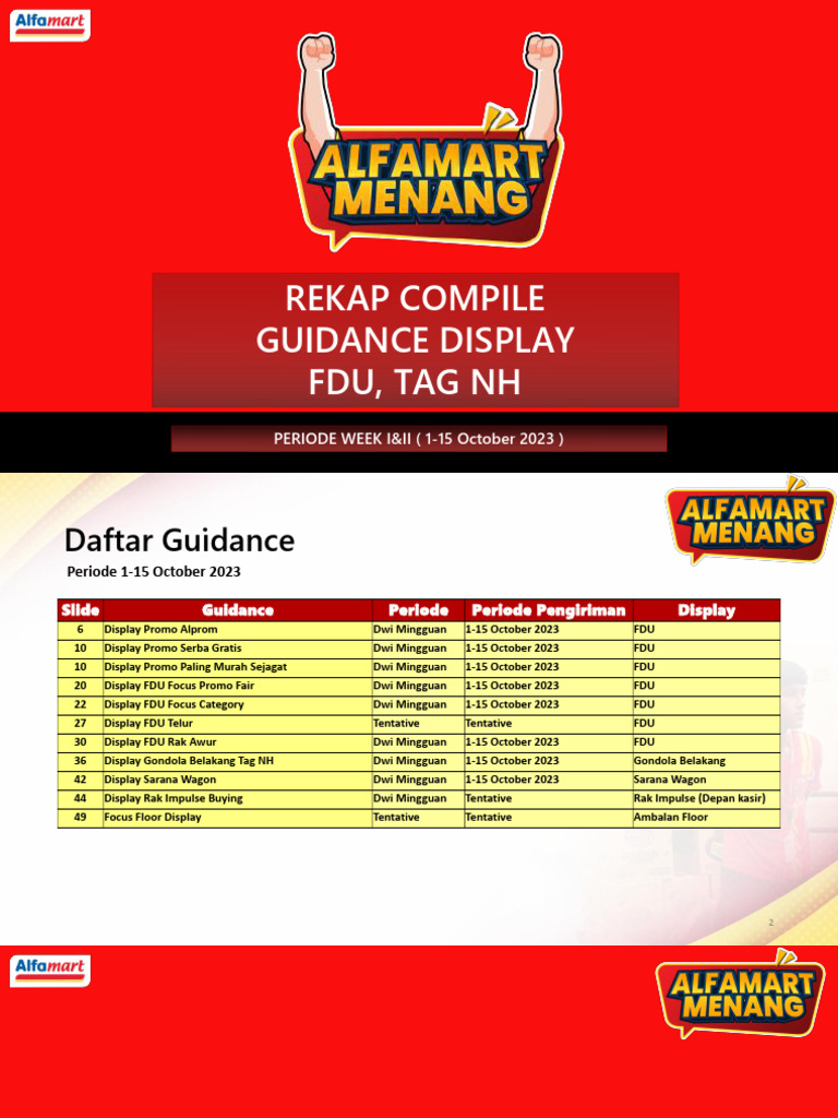 Compile Guidance 1-15 Oct 2023 (FDU, TAG NH) | PDF