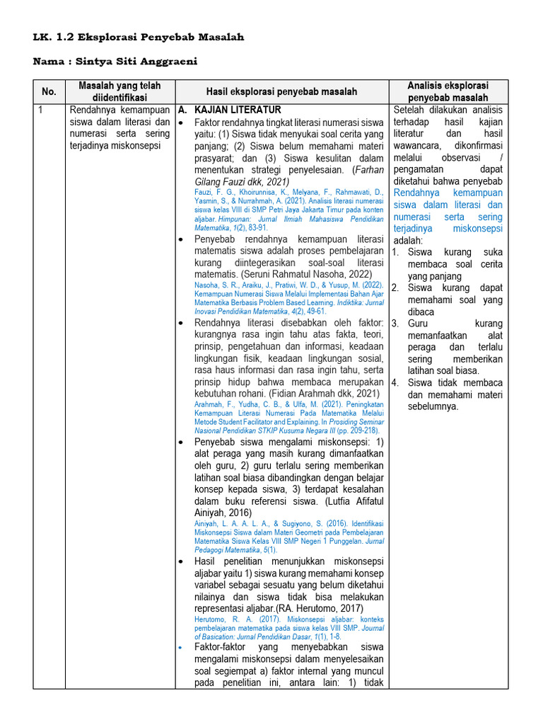 LK. 1.2 Eksplorasi Penyebab Masalah | PDF