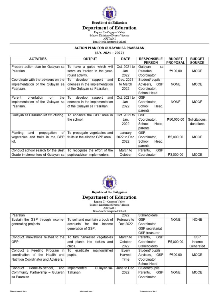 Bnis GPP Action-Plan | PDF