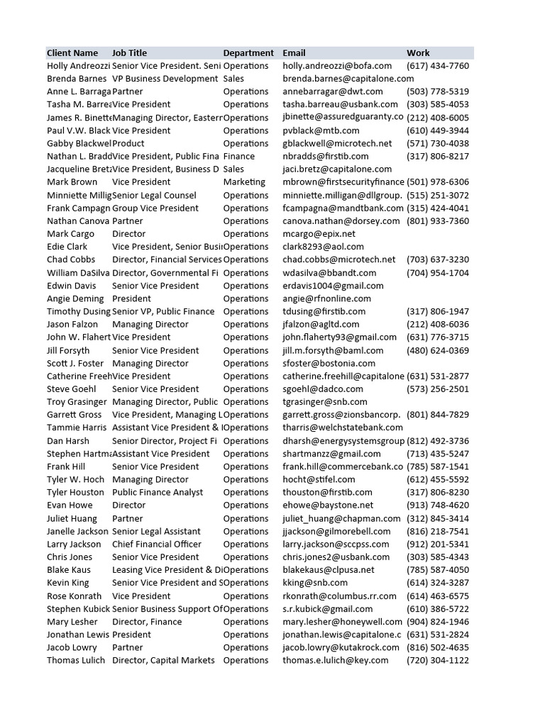 AGLF Annual Conference - Attendee List | PDF | Business