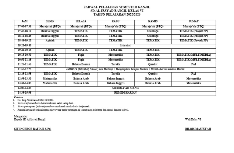 Jadwal Pelajaran Kelas VI 2022-2023 K - 13 Masuk Normal TERBARU | PDF