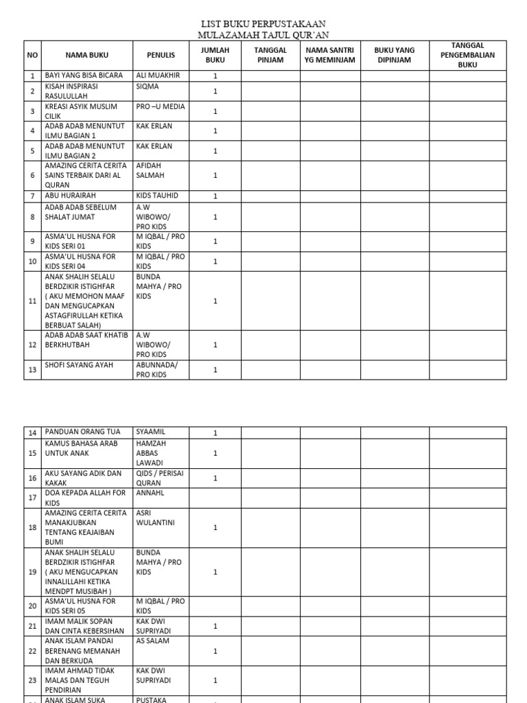 List Buku Perpustakaan | PDF